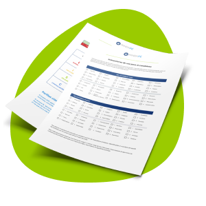 Plantilla Prueba DISC | Pandapé